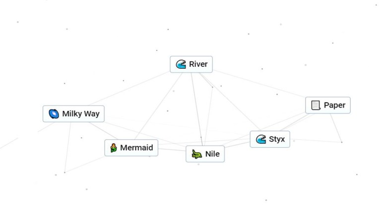 How to Make River in Infinite Craft – GameSkinny