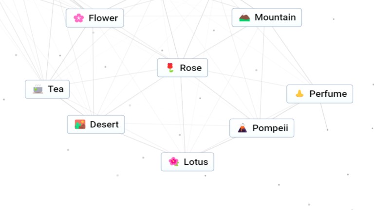 How to Make Rose in Infinite Craft – GameSkinny