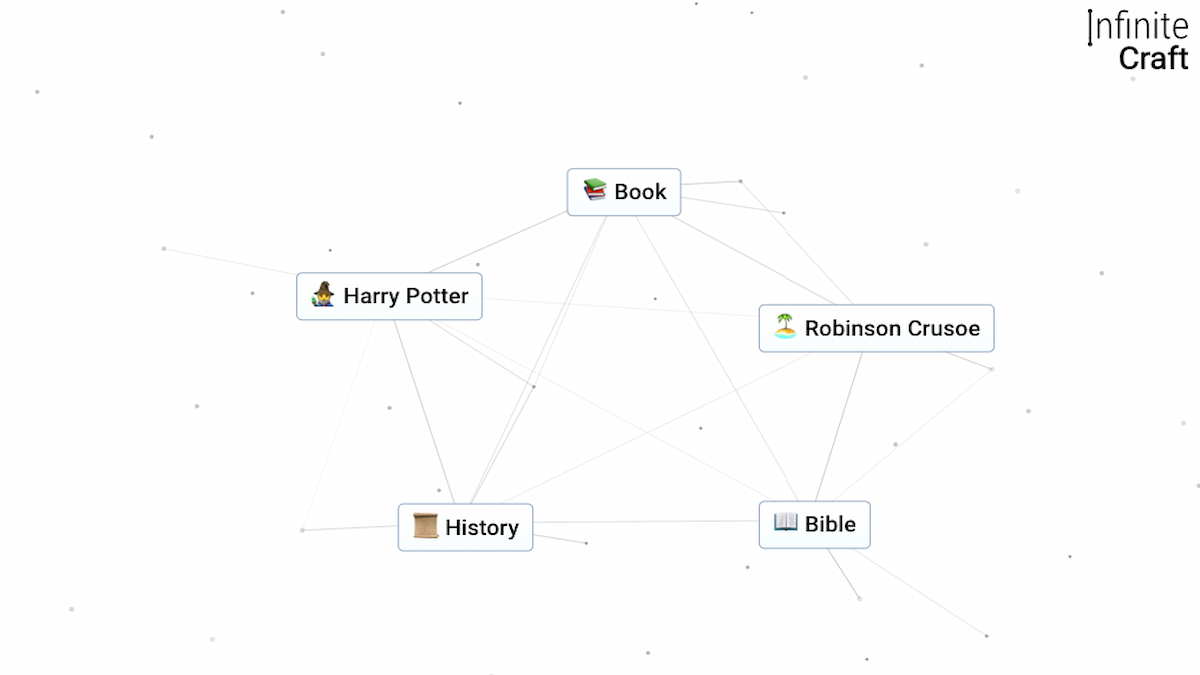 How to Make Book in Infinite Craft – GameSkinny