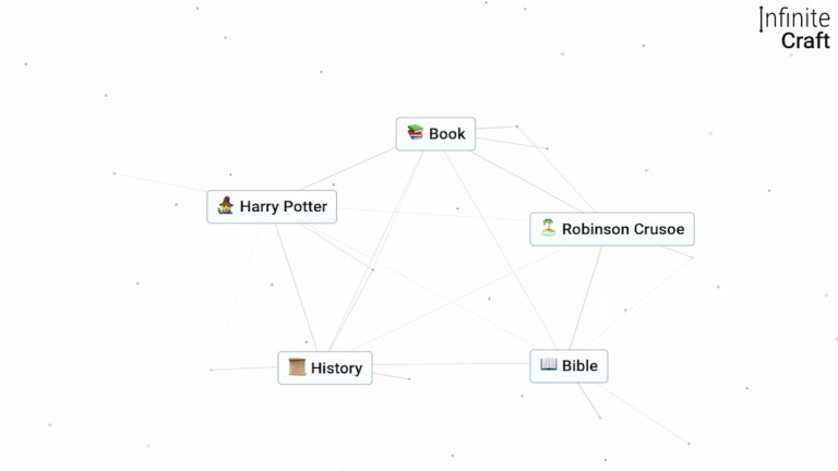 How to Make Book in Infinite Craft – GameSkinny