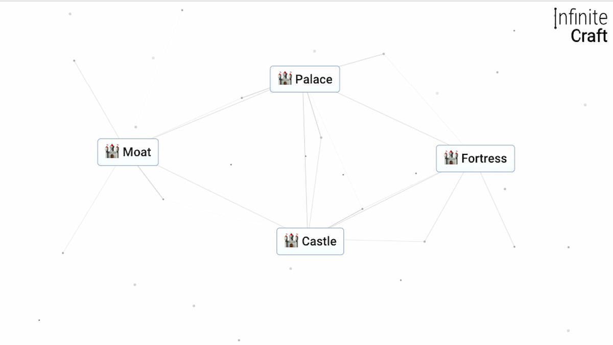 How to Make Castle in Infinite Craft – GameSkinny