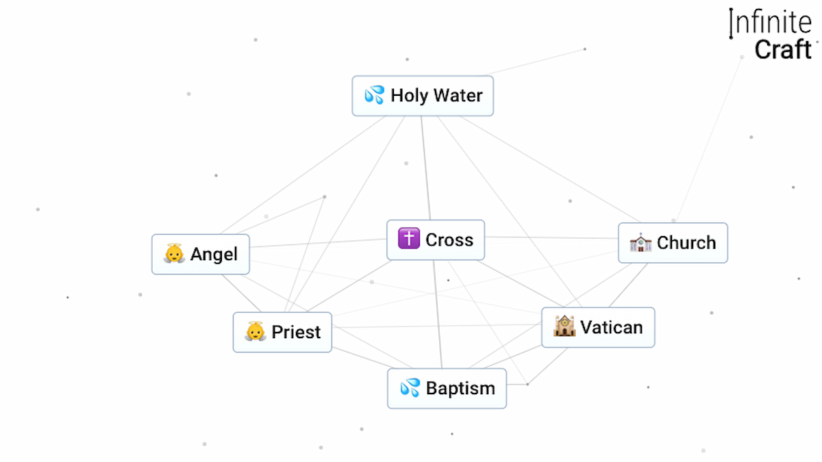 How to Make Holy Water in Infinite Craft – GameSkinny
