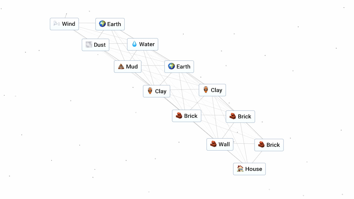 How to Make Castle in Infinite Craft – GameSkinny
