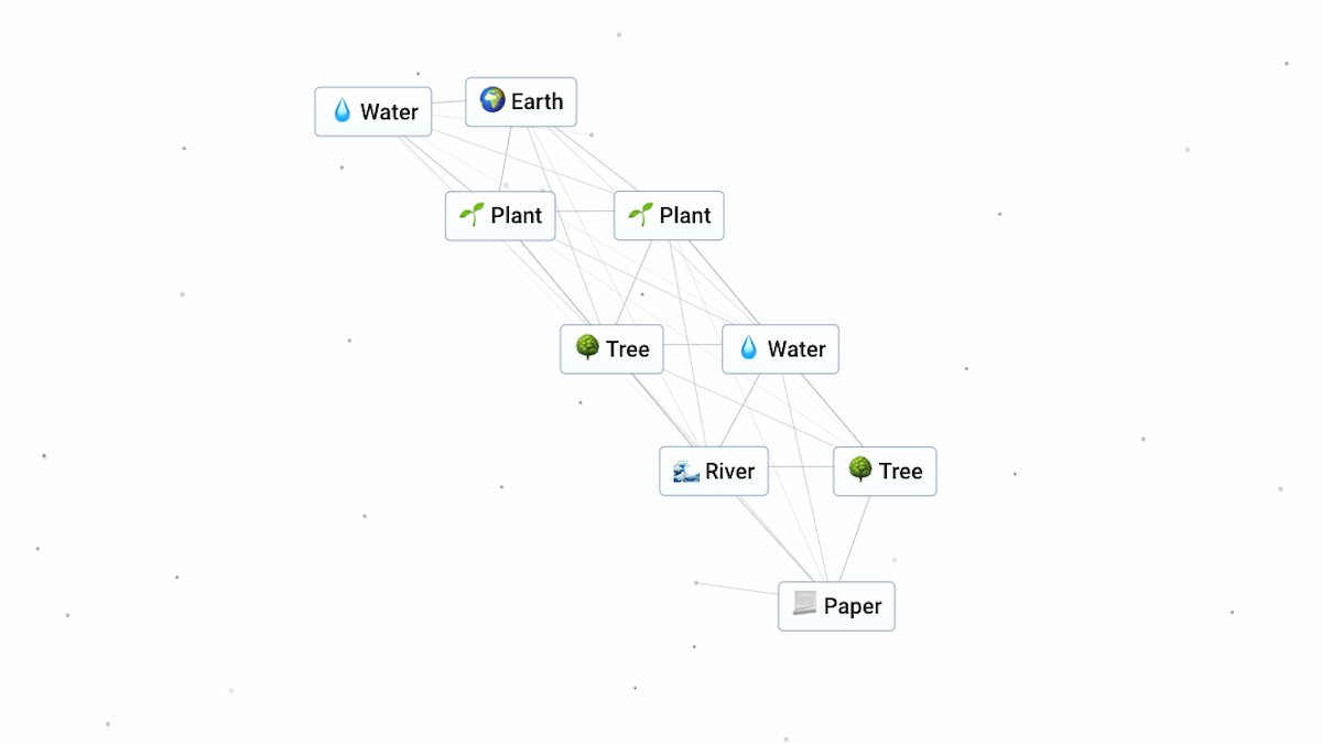 How to Make Book in Infinite Craft – GameSkinny