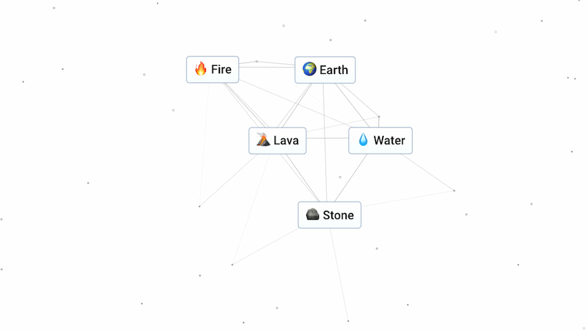 How to Make Castle in Infinite Craft – GameSkinny