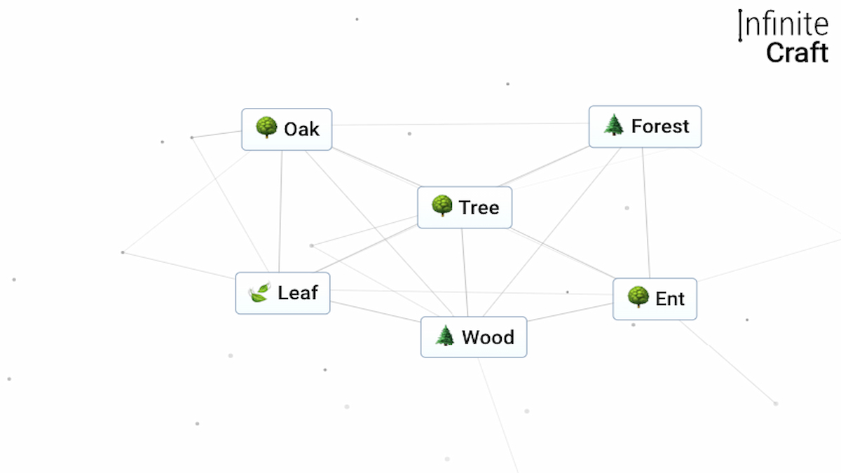 How to Make Tree in Infinite Craft – GameSkinny