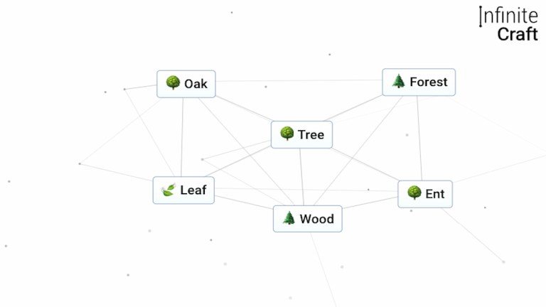 How to Make Tree in Infinite Craft – GameSkinny