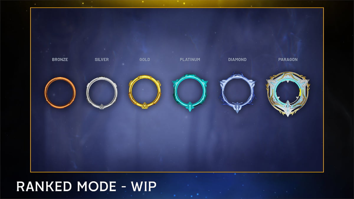 Predecessor Ranked Mode: Release Date, Requirements, & Rewards – GameSkinny