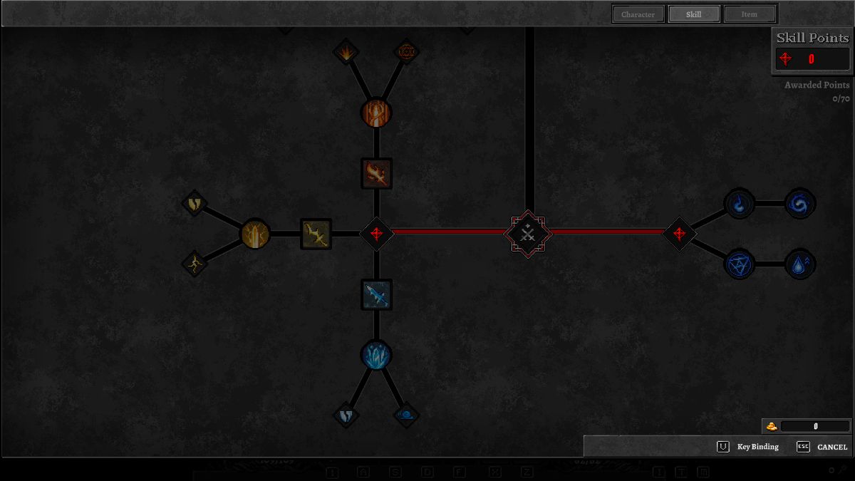 Best Skills to Start With in Dragon is Dead – GameSkinny
