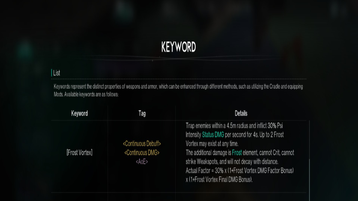 Best Once Human Abyss Glance Frost Vortex Build – GameSkinny