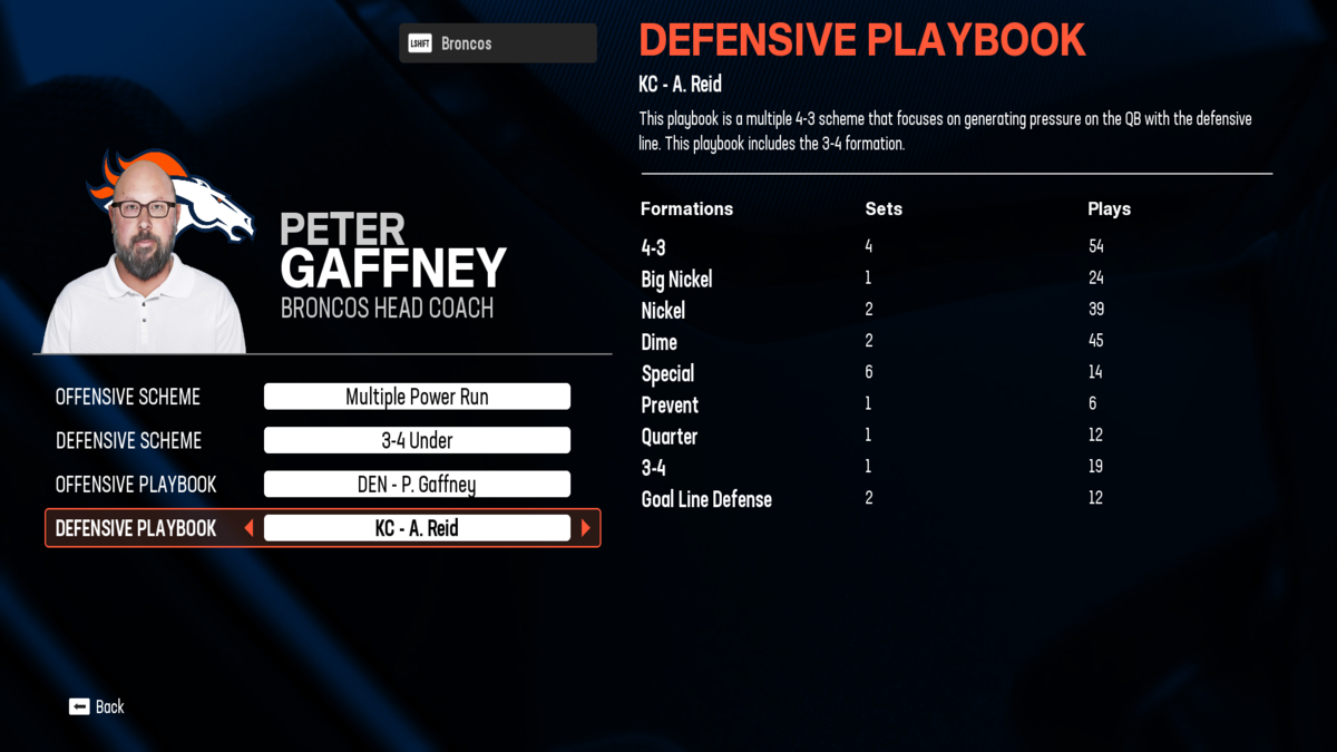 Madden 25 Best Defensive Playbooks – GameSkinny