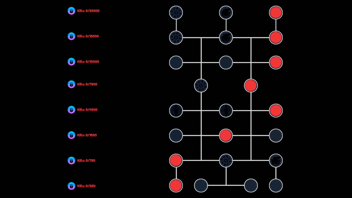 Roblox Anime Last Stand: Best Skills for All Units – GameSkinny