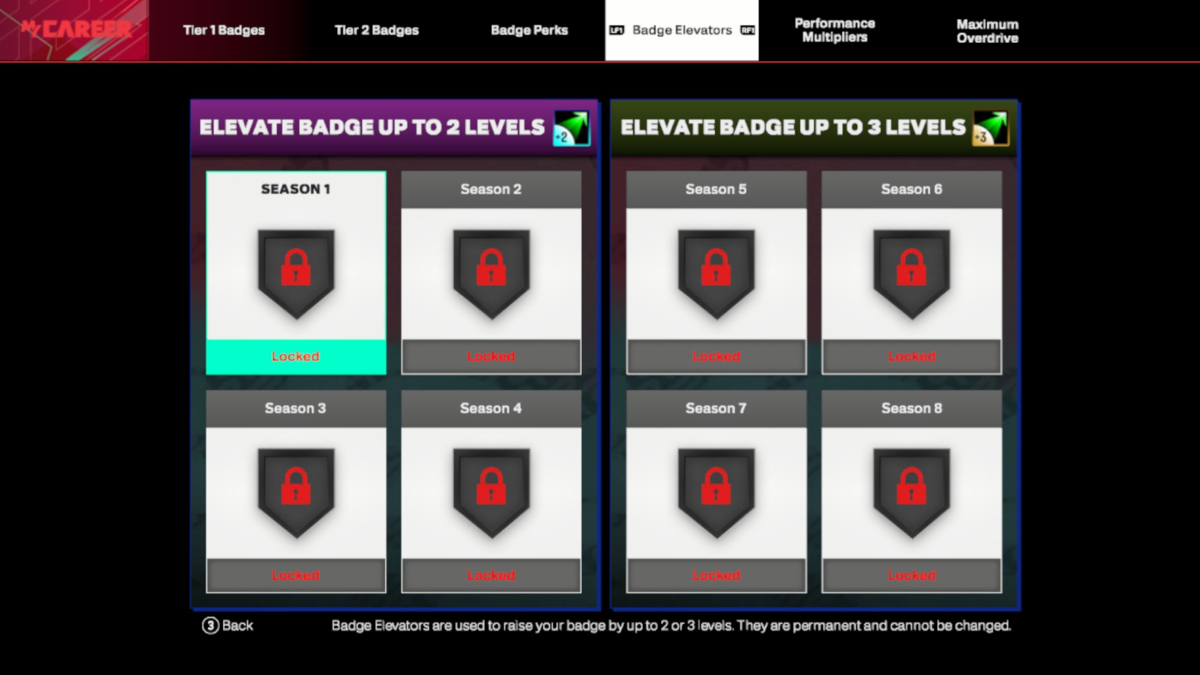 All Badge Requirements in NBA 2K25 – GameSkinny