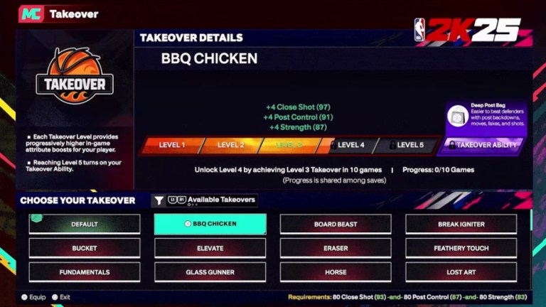 All Takeover Requirements in NBA 2K25 – GameSkinny