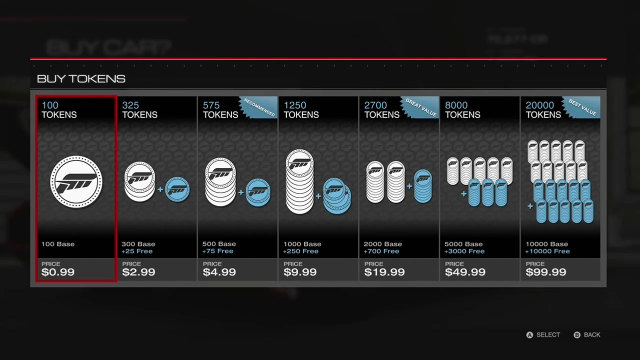 The Impact of Microtransactions in the Video Game Industry - GameSkinny