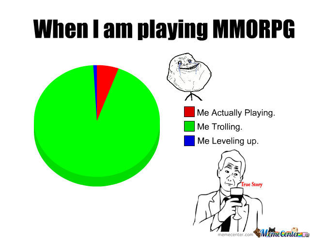 MMOs on the Go: 5 Mobile MMORPGs That Are Definitely Worth Your Time ...