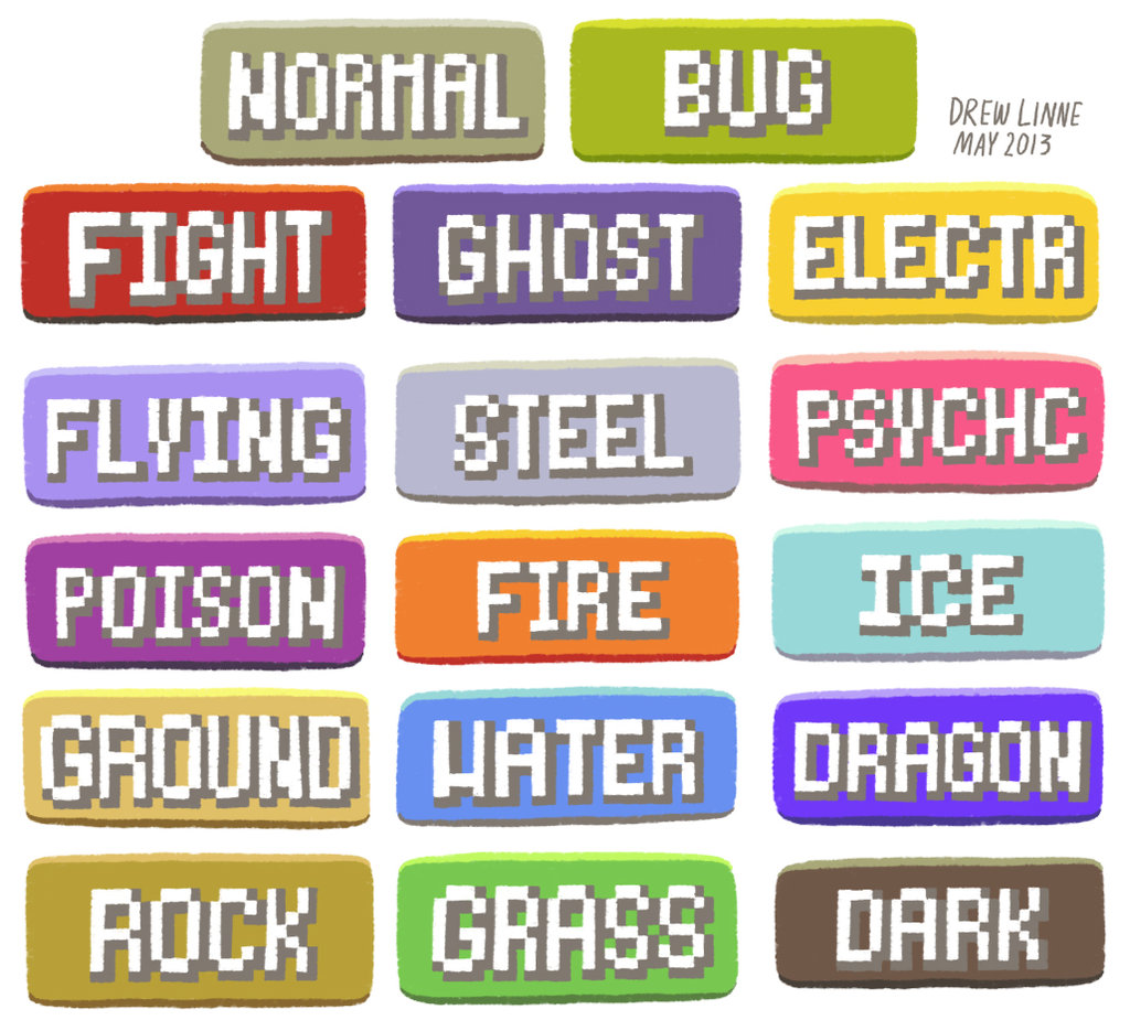 Guide to a Pokemon Type’s Strengths and Weaknesses – GameSkinny
