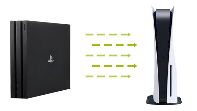 How to Transfer PS4 Saves, Games to the PlayStation 5 – GameSkinny