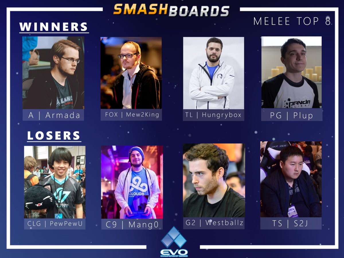 EVO 2016: Puff too Tuff, Hungrybox Comes Back to take Grand Finals – GameSkinny